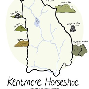 Custom Race/marathon Print/strava Route - Etsy