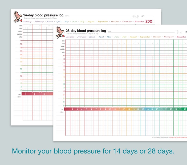Blood Pressure Log - Etsy