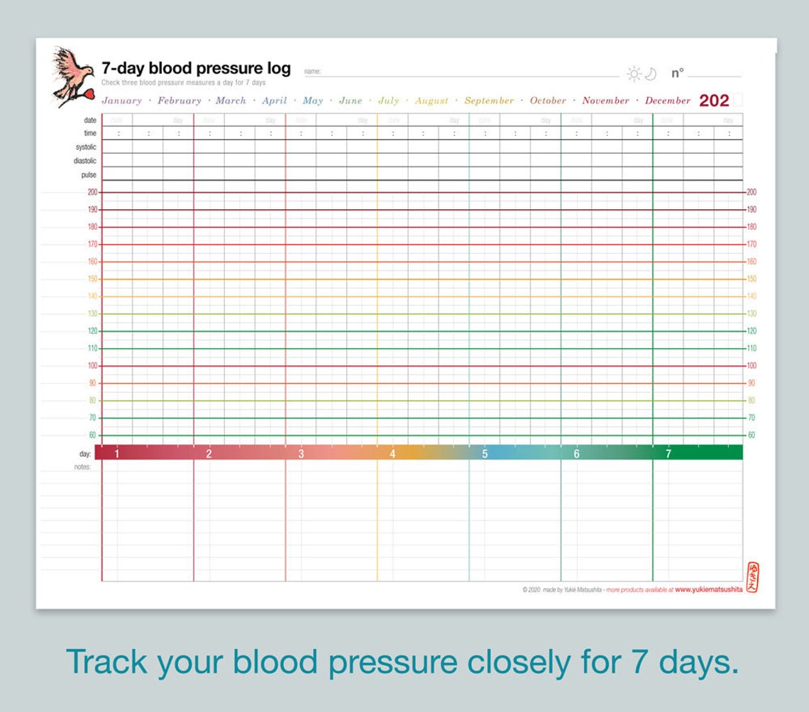 Blood Pressure Log - Etsy