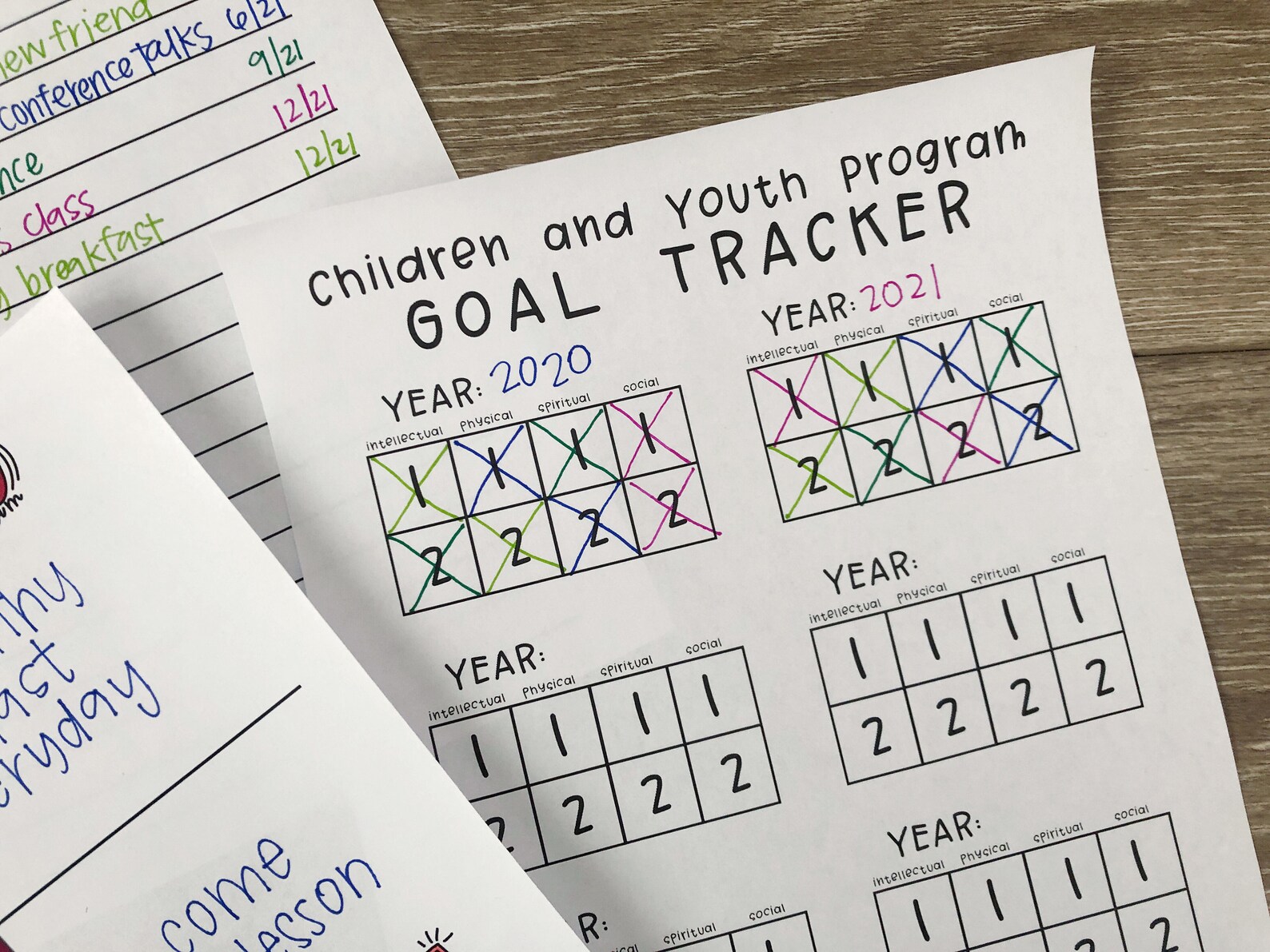 Children and Youth Program Goal Charts for Kids | Physical, Social ...
