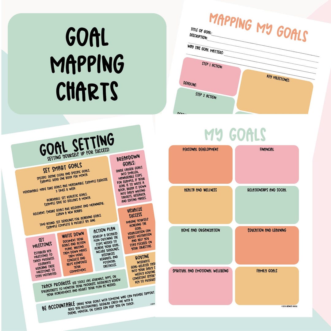 Goal Setting Printables | Goal Mapping Worksheets for Productivity ...