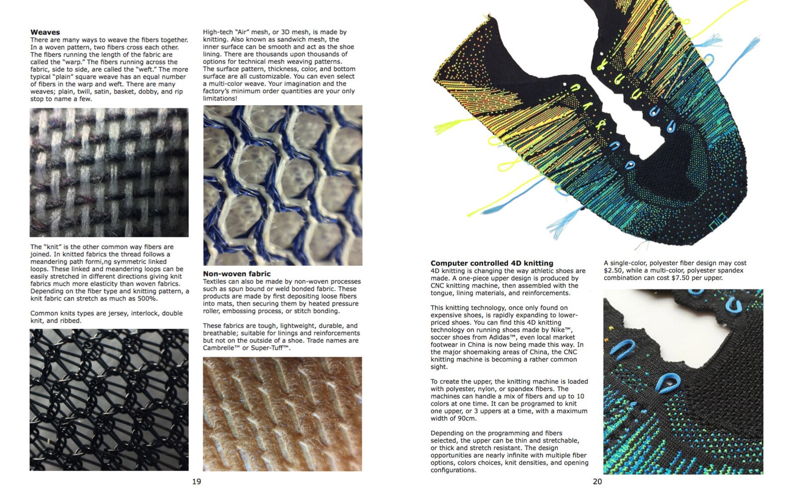 Shoe Material Design Guide Digital Edition Ebook - Etsy