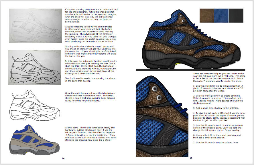 How Shoes Are Made Shoemaking Books Supplies - Etsy
