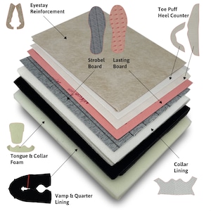 DIY Shoemaking SUPER Kit: Shoe Last, Outsole, Book, Pattern & Tools - Etsy