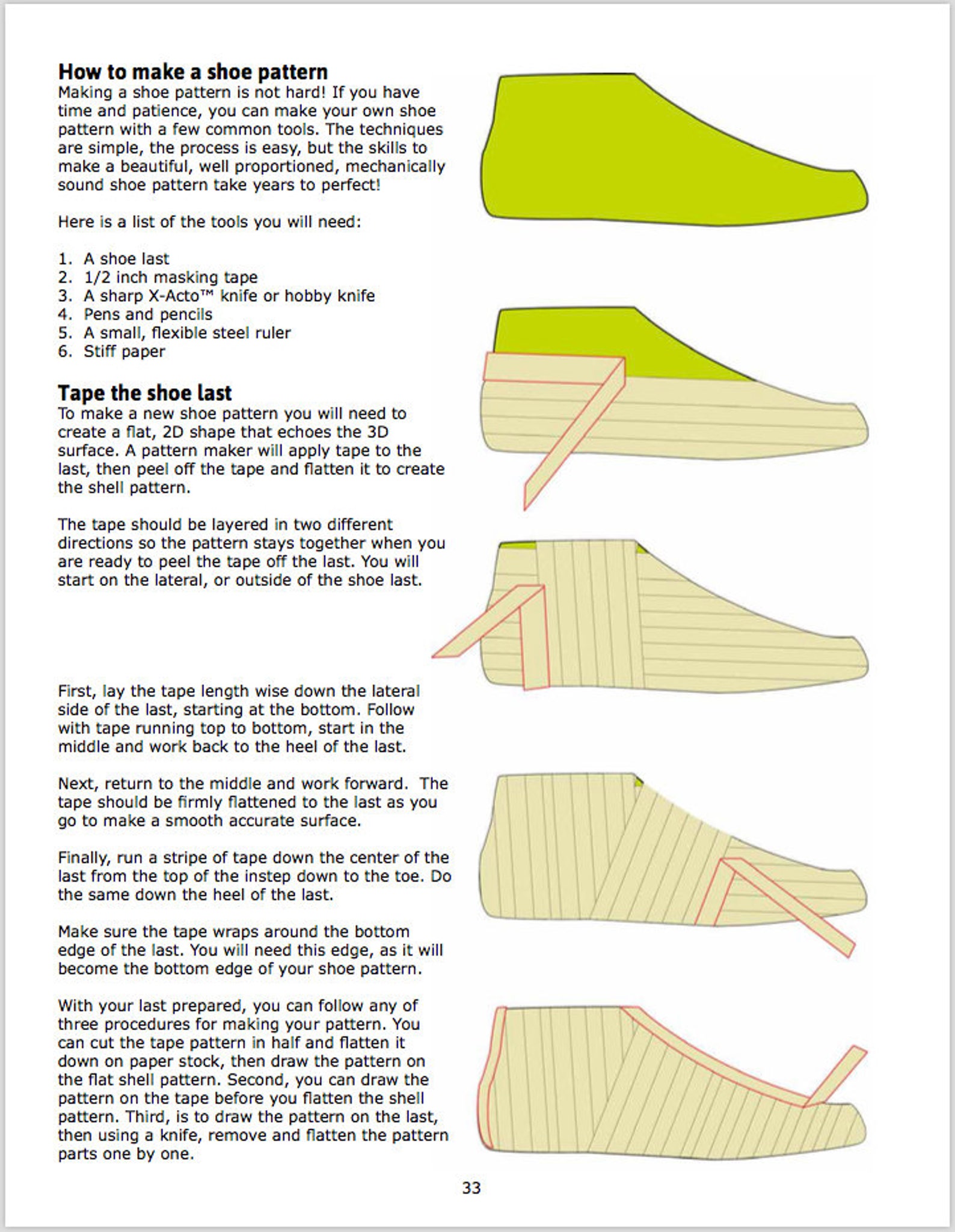 How Shoes Are Made Shoemaking Books Supplies - Etsy
