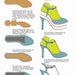 Footwear Pattern Making and Last Design ebook Digital - Etsy