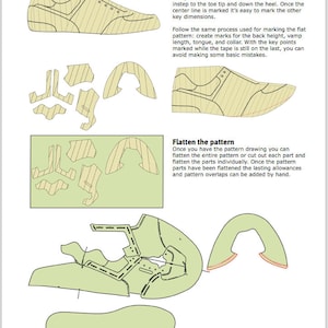 How Shoes Are Made Shoemaking Books Supplies - Etsy