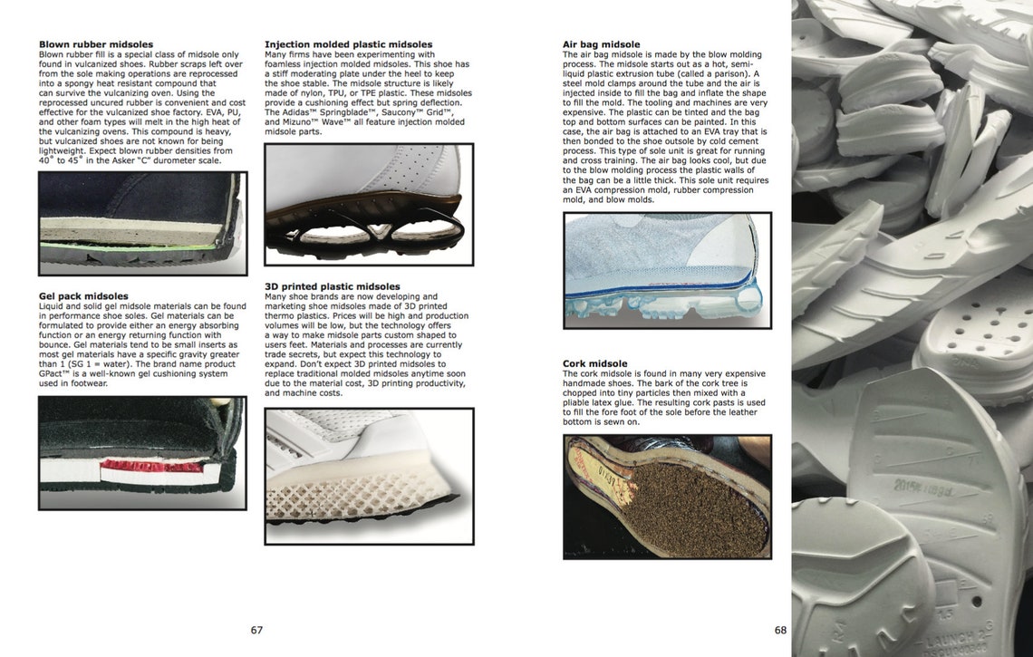 Shoe Material Design Guide Digital Edition Ebook - Etsy