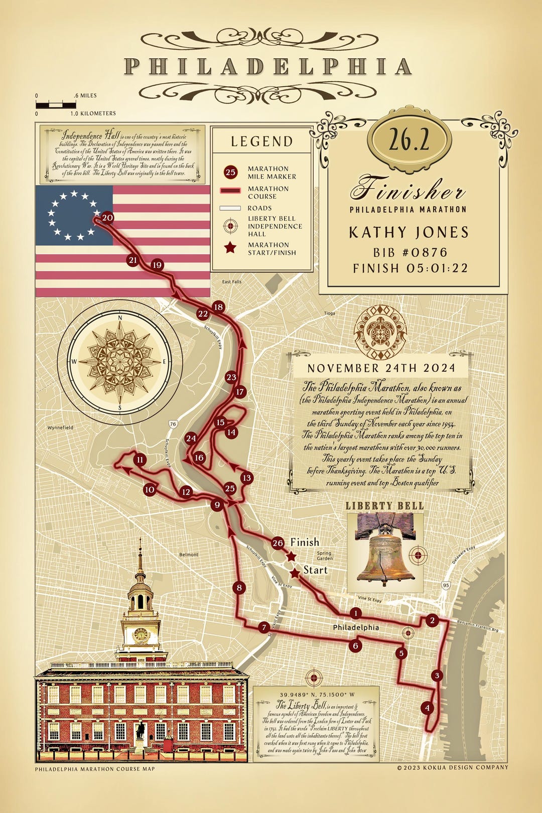 Personalized Philadelphia Marathon Map - Etsy