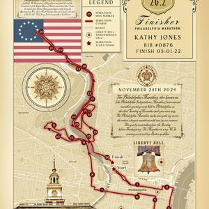 Personalized Philadelphia Marathon Map - Etsy