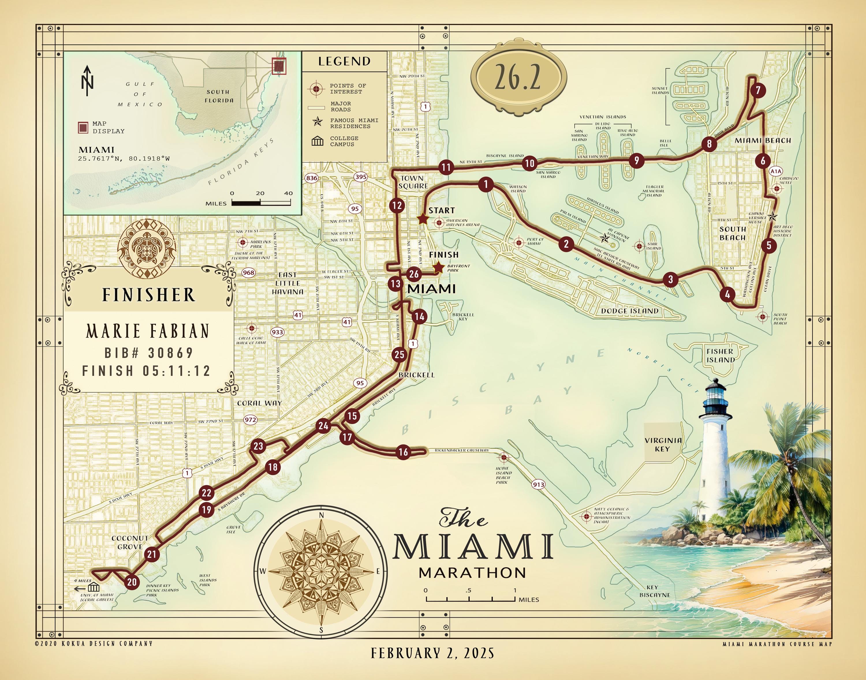Personalized Miami Marathon Map - Etsy