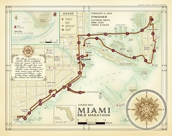 Miami 26.2 Marathon Map Rocks Glass - Etsy