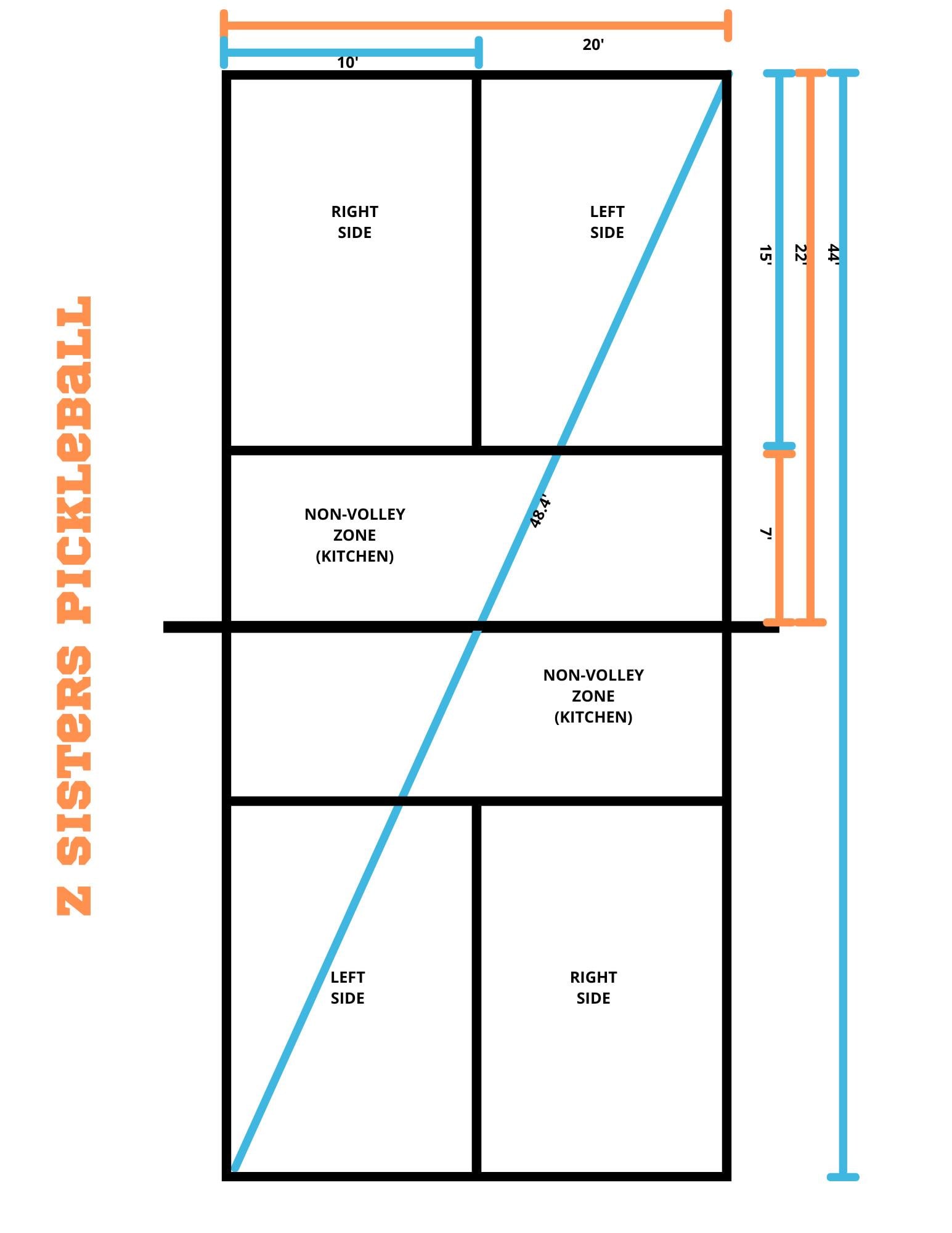Z Sisters Pickleball Court Diagram - Digital Download PDF - Etsy