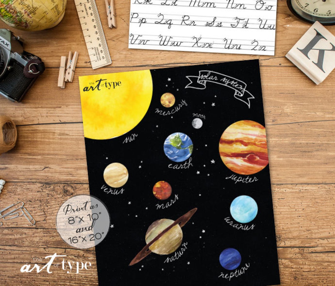 Solar System Planets Print INSTANT DOWNLOAD 8x10 DIY Printable, Outer ...