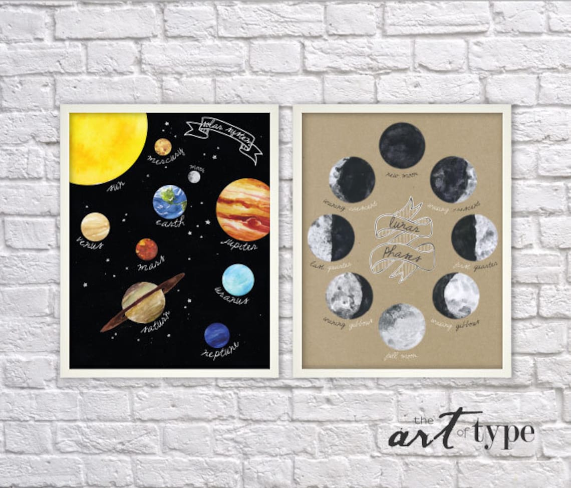 Solar System Planets Poster Print INSTANT DOWNLOAD 8x10, 16x20 DIY ...