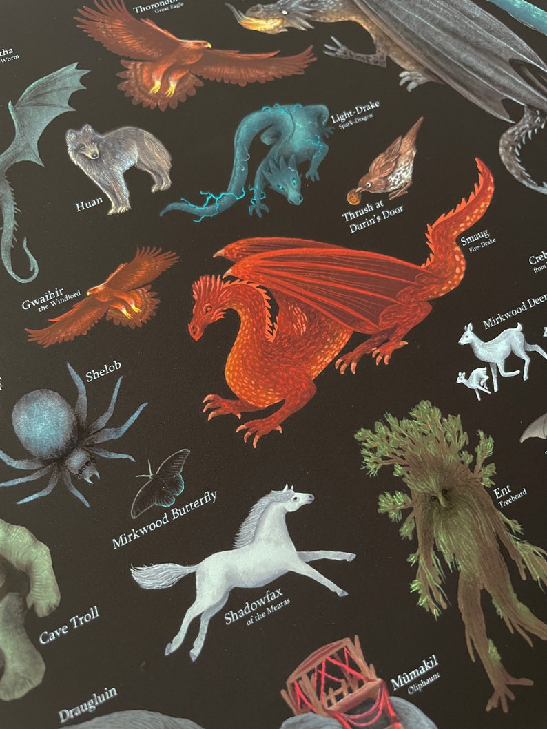 A Tolkien Inspired Bestiary - Art Print - Selected Beasts From Tolkien ...