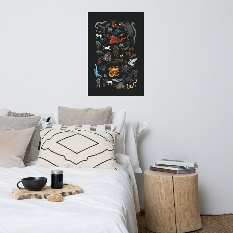 A Tolkien Inspired Bestiary - Art Print - Selected Beasts From Tolkien ...