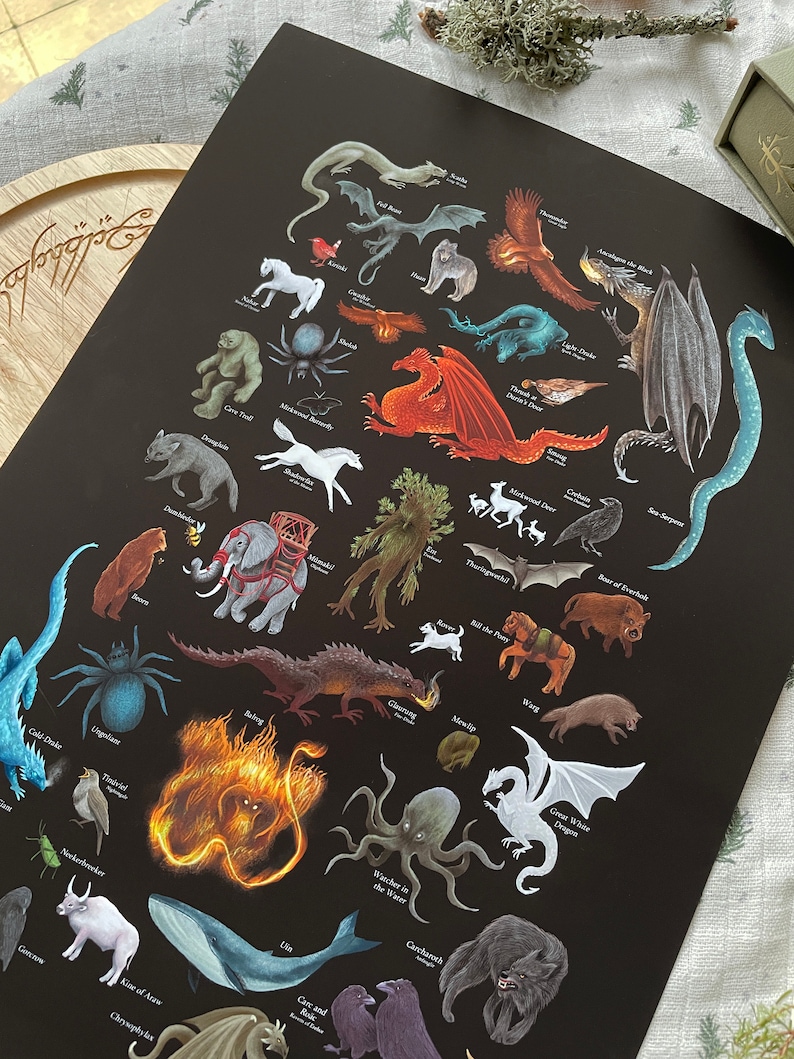 A Tolkien Inspired Bestiary - Art Print - Selected Beasts From Tolkien ...