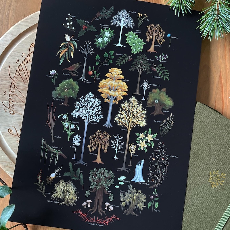Tolkien Silmarillion Art - Etsy