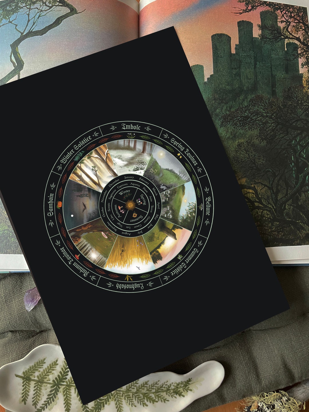 Wheel of the Year Art Print - Northern Hemisphere - Pagan Festival ...