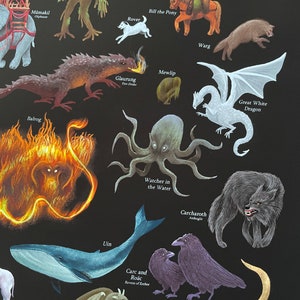 A Tolkien Bestiary - Art Print - Selected Beasts From Tolkien's ...