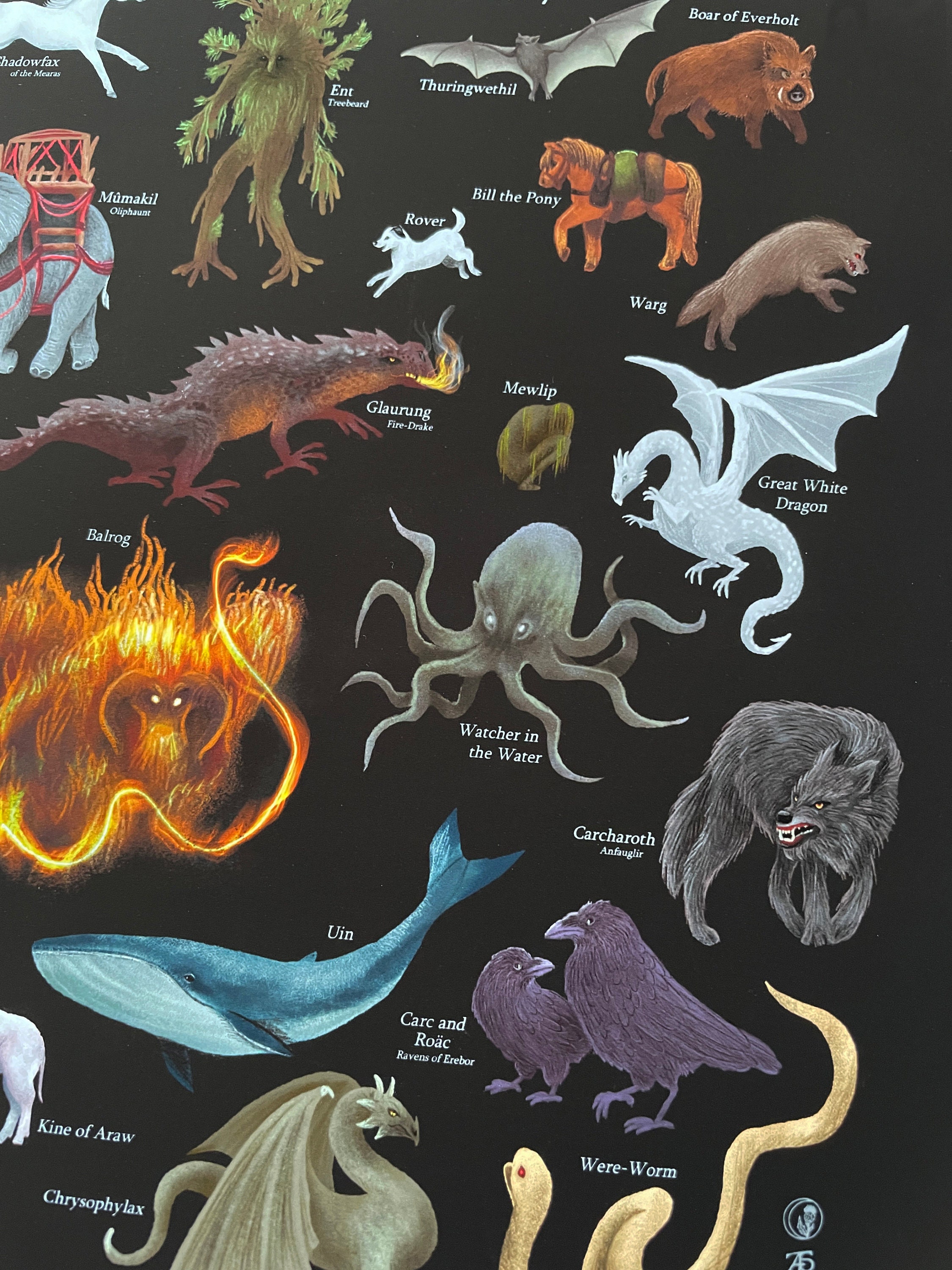 A Tolkien Inspired Bestiary - Art Print - Selected Beasts From Tolkien ...