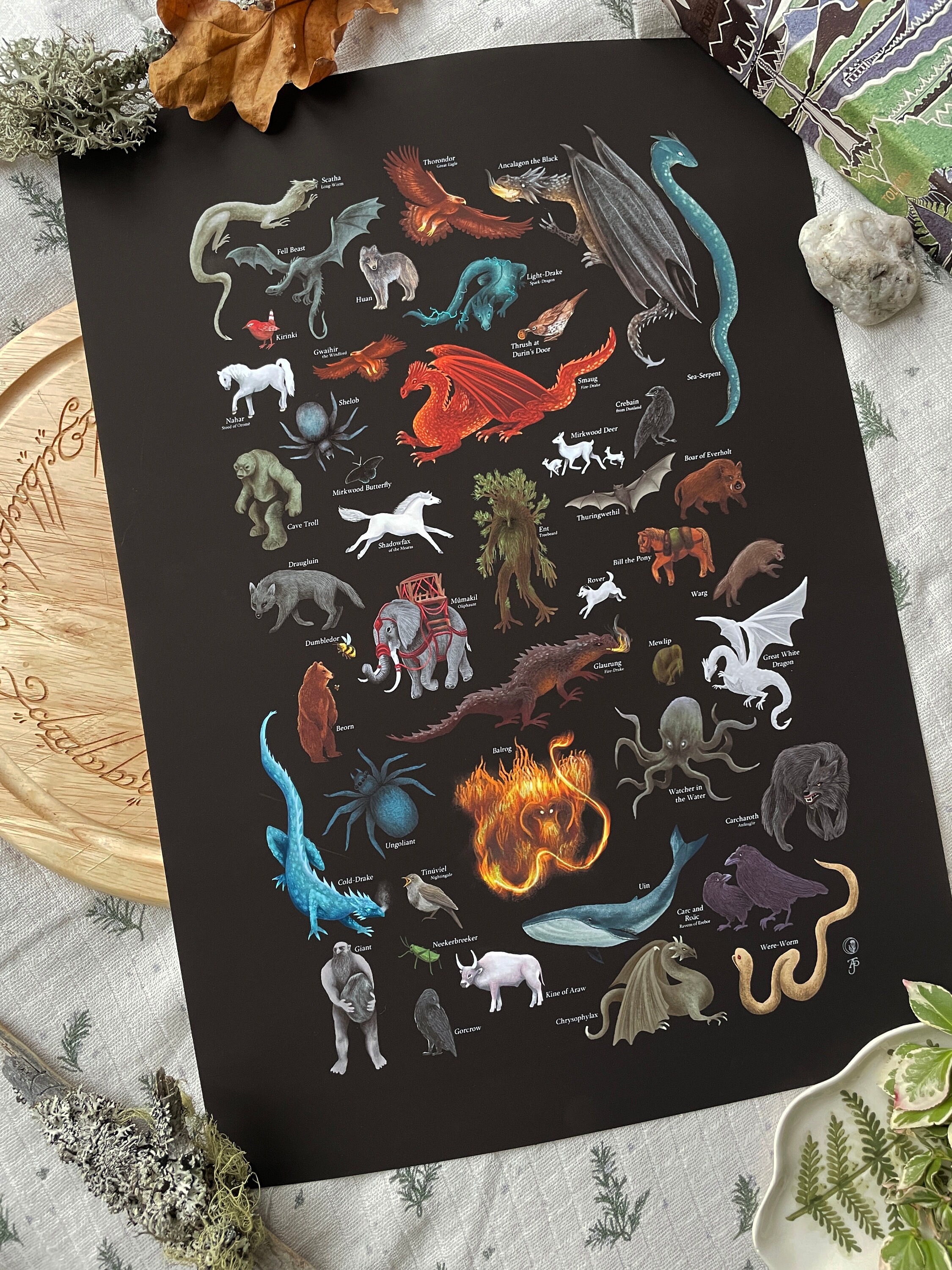 A Tolkien Inspired Bestiary - Art Print - Selected Beasts From Tolkien ...