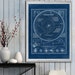 Solar System #2 - Victorian Science/astronomy Decor - 4 Large/xl Sizes ...