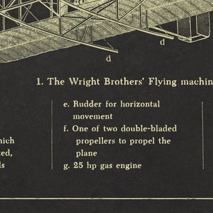 1910 Airplanes Reprint Set. Classic Airplane Art - Kids' Airplane Decor ...
