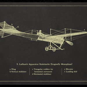 1910 Airplanes Reprint Set. Classic Airplane Art - Kids' Airplane Decor ...