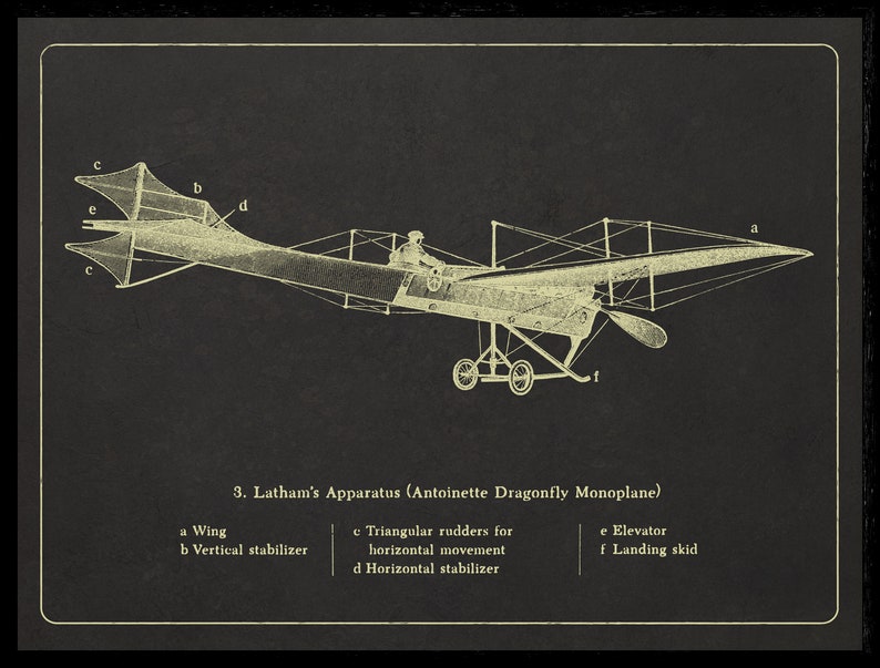 1910 Airplanes Reprint Set. Classic Airplane Art - Kids' Airplane Decor ...