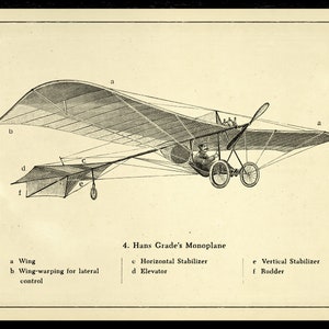 1910 Airplanes Reprint Set. Classic Airplane Art - Kids' Airplane Decor ...