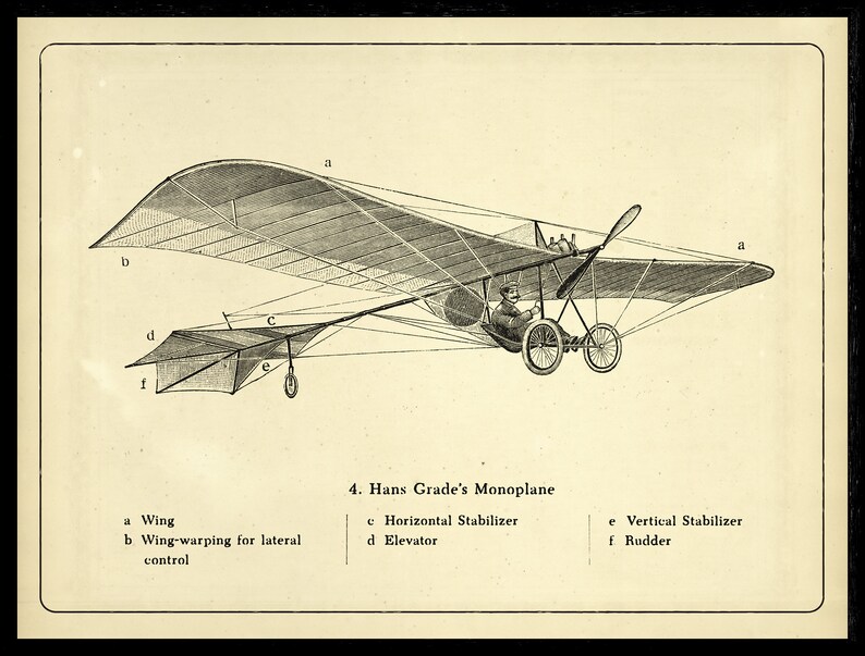 1910 Airplanes Reprint set. classic airplane art Kids' | Etsy