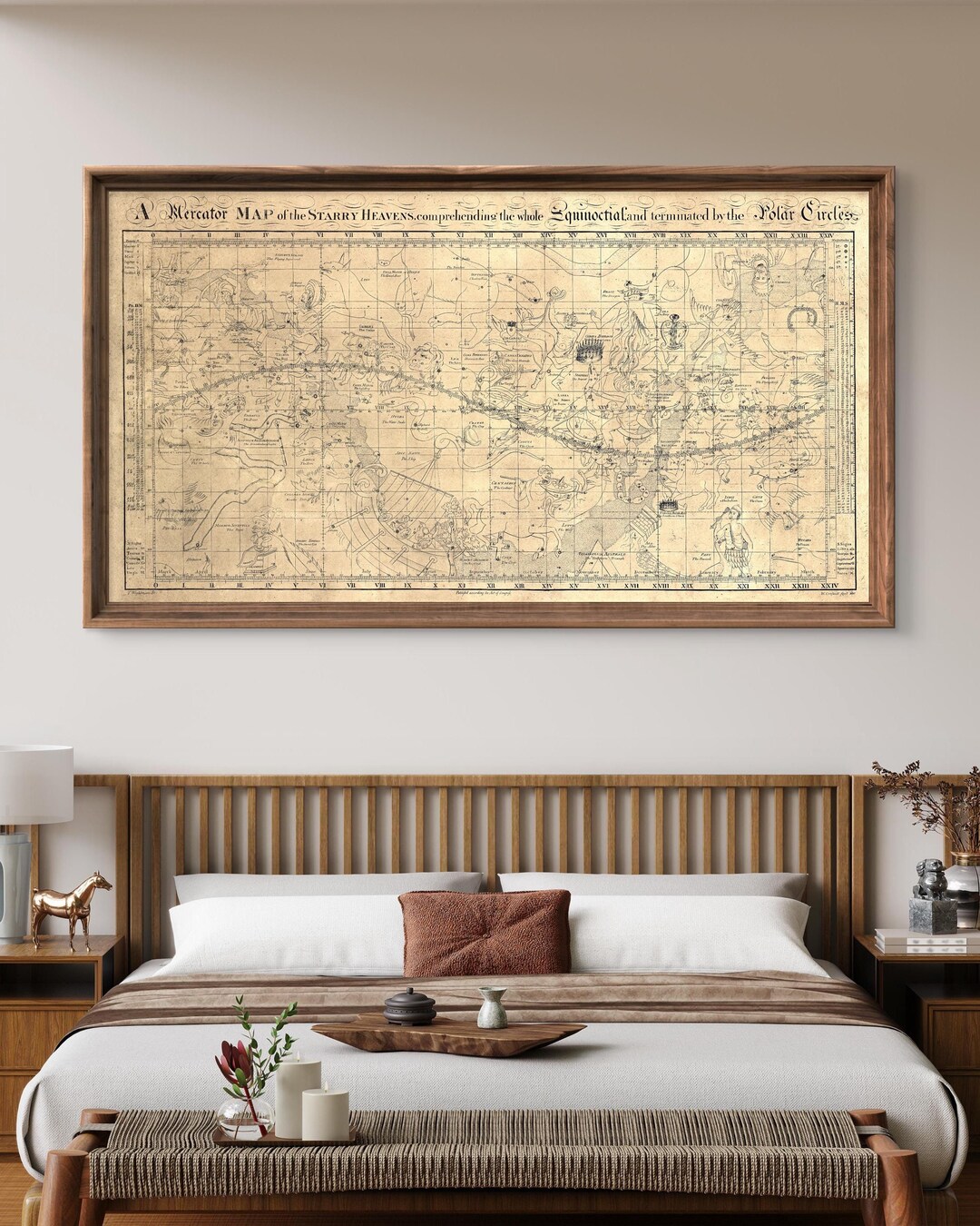 1810 Celestial Chart Reprint, Map of the Universe Reprint - Geek Gift ...