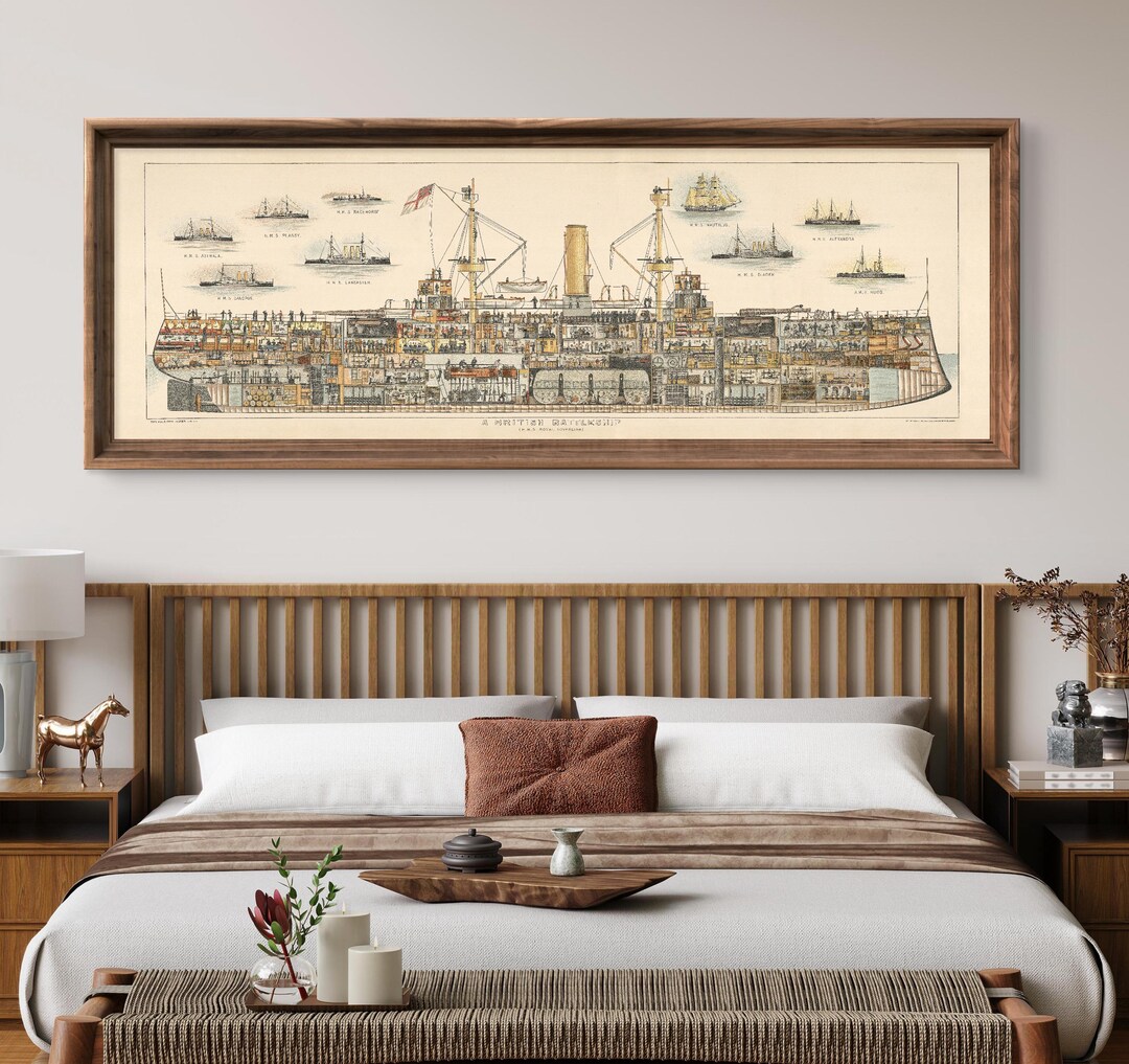 Vintage HMS Sovereign Battleship Print: Chromolithographic Naval Art - Etsy