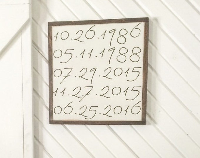 Wall Hanging / Modern Wall Decor / Room Decor Idea / Important Date Art ...