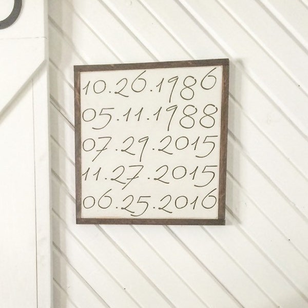 Important Date Art - Etsy