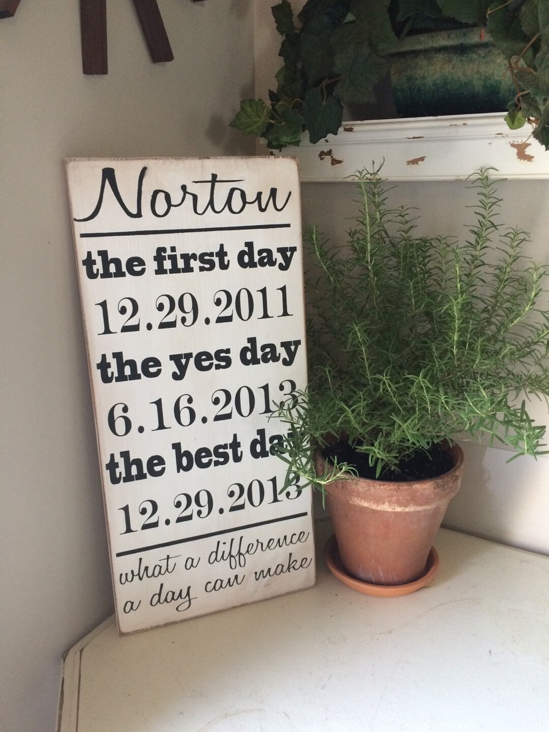 Personalized Sign / Wall Hanging / Room Decor Idea / the First Day, the ...