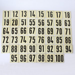 Metal Factory Numbers - Decorative Number - Etsy UK