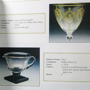 Pattern Glassware Identification Guide Volume IV - Etsy