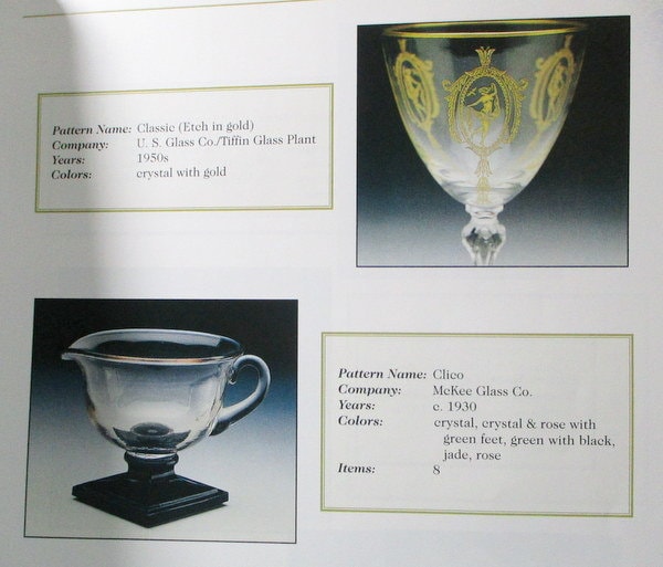 Pattern Glassware Identification Guide Volume IV - Etsy