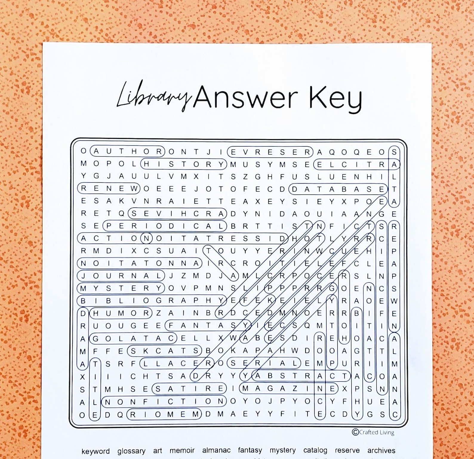 Library Printable Word Search | Book Word Puzzle Party Game | Brain ...