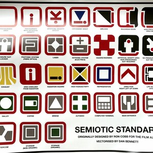 Alien 1979 Decal Sticker Set & Nostromo Semiotic Standard - Etsy