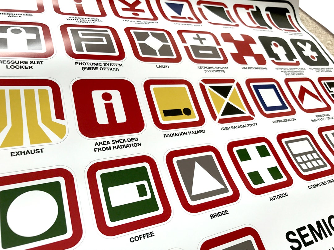 Alien 1979 Decal Sticker Set & Nostromo Semiotic Standard - Etsy