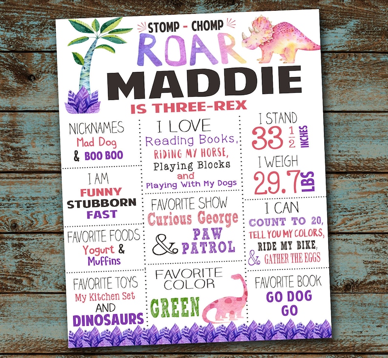 Dinosaur Birthday Milestone Board Three Rex Birthday - Etsy