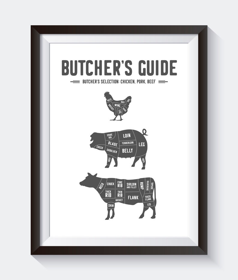Butcher Cuts Butcher Chart Butcher Diagram Butcher Guide Butcher's ...