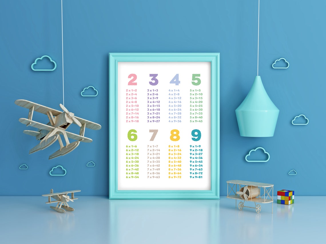 Multiplication Table, Educational Print, Printable Multiplication Table ...