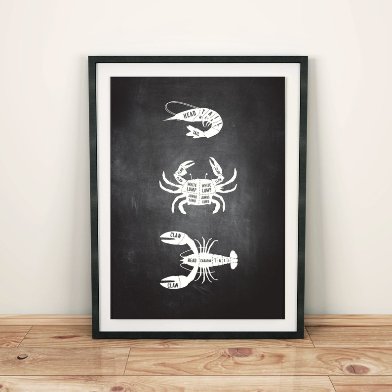 Butcher Cuts Butcher Chart Butcher Diagram Butcher Guide Butcher's ...