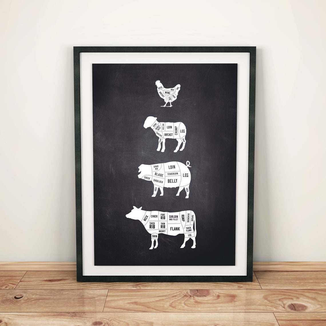 Butcher Cuts Butcher Chart Butcher Diagram Butcher Guide Meat | Etsy