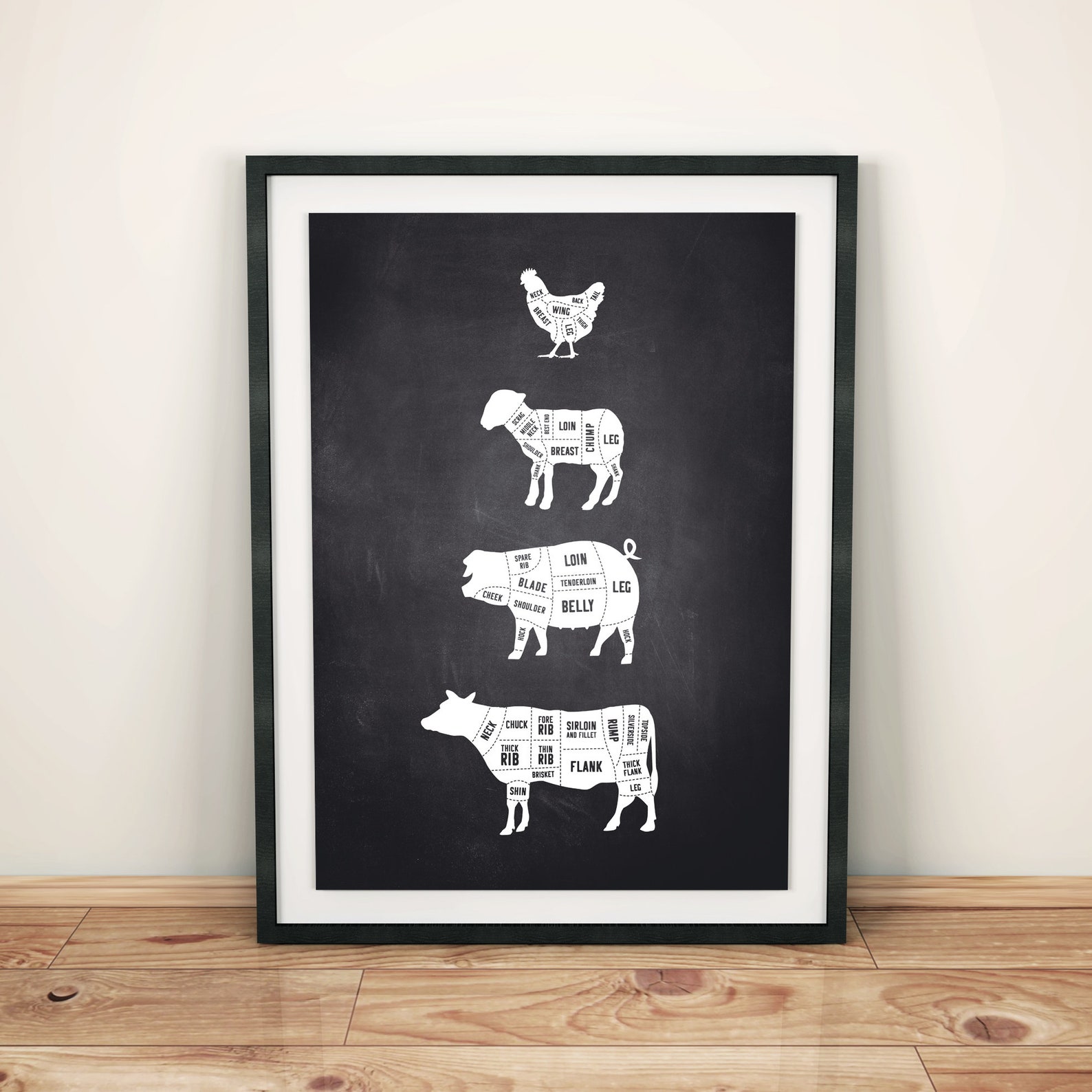 Butcher Cuts Butcher Chart Butcher Diagram Butcher Guide Meat | Etsy